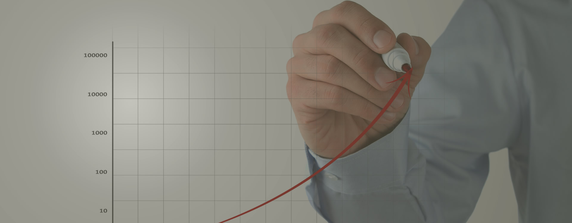 PROATIVO, Instituto Português | Pro Ativo